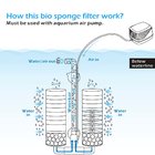 4w 10 Gallon Air Pump Sponge Filter For Aquarium